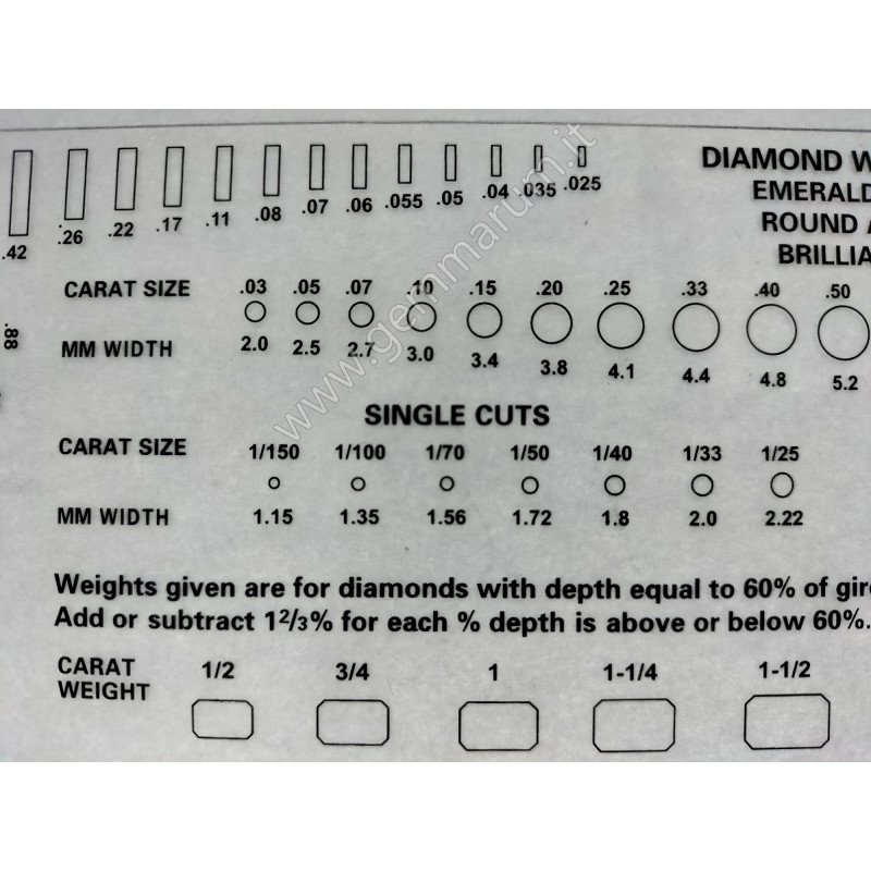Diamond Sizing Template