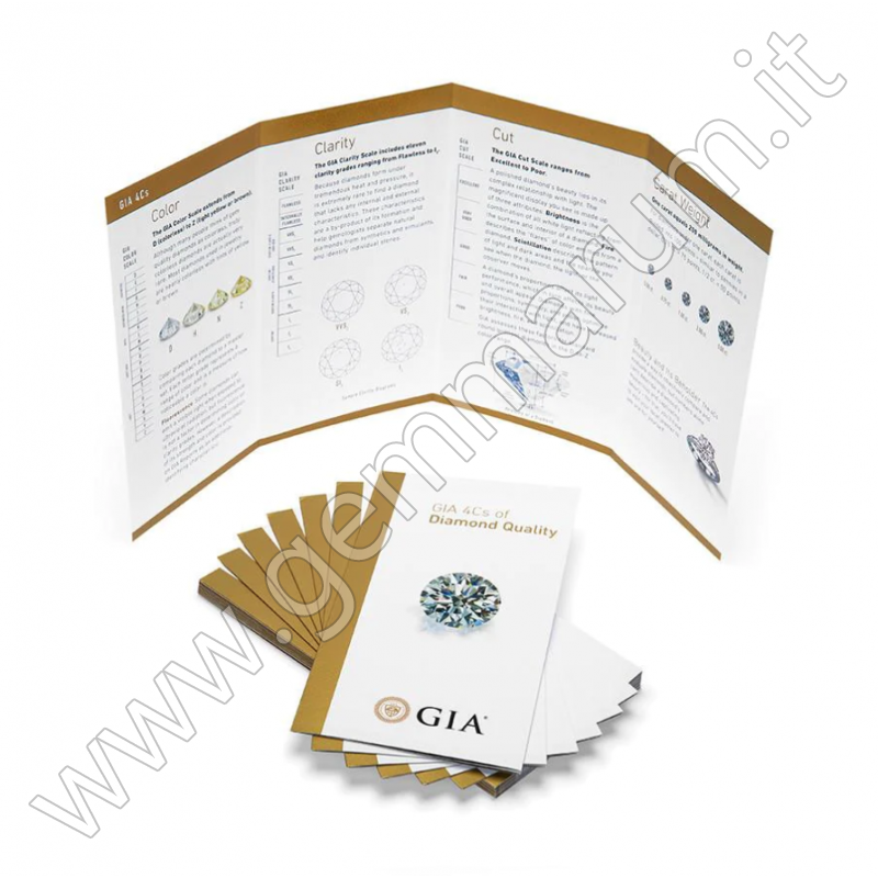 4Cs GIA Interaktives Counter-tool