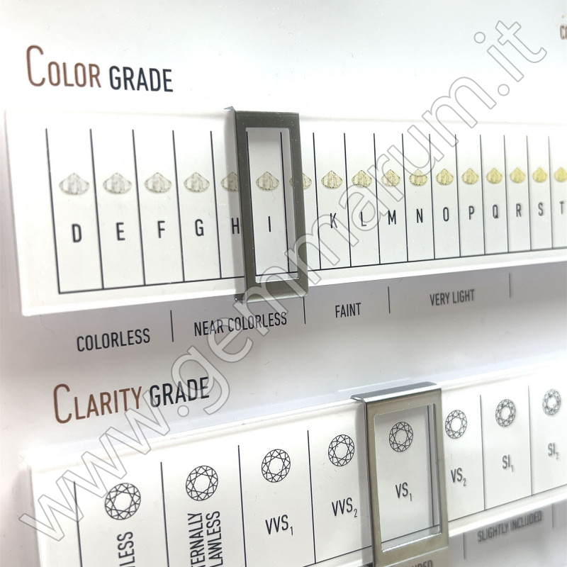 4Cs GIA Interaktives Counter-tool